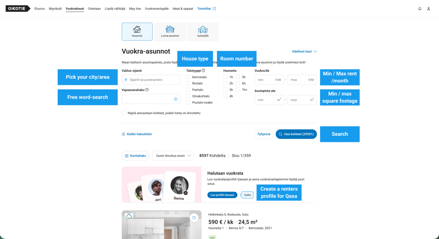 How to rent an apartment in Finland: a complete guide | Oikotie